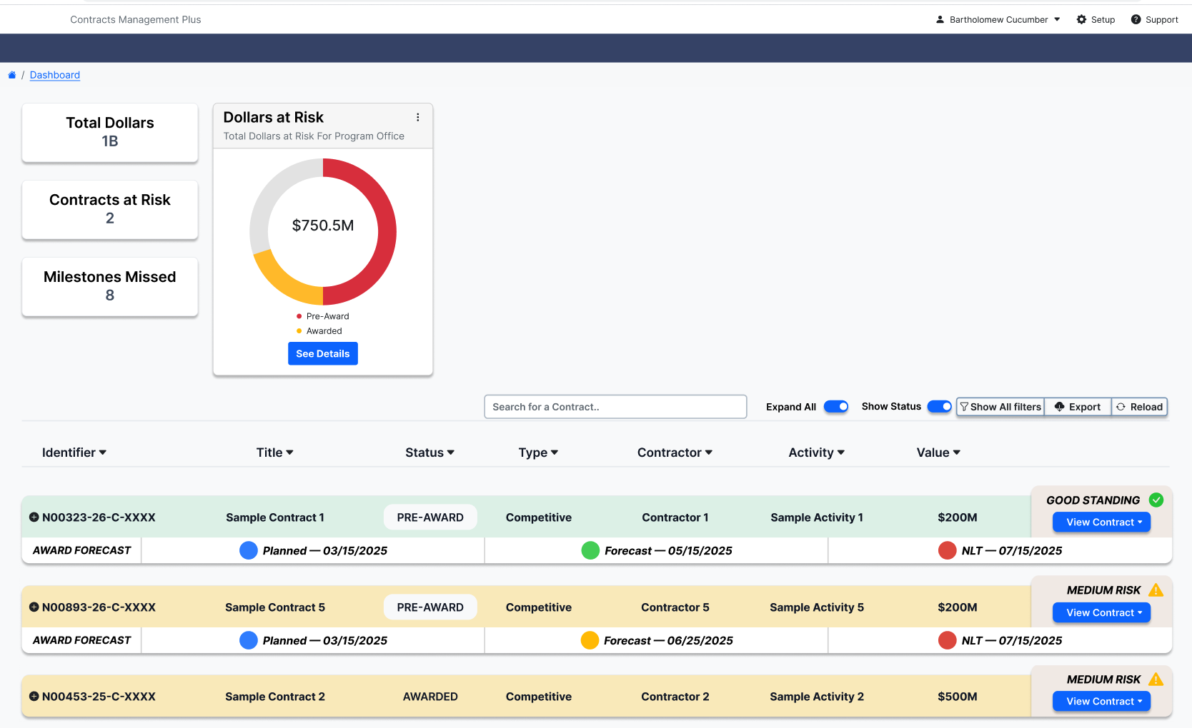 Elijah Johnson - Product Leader & Technologist